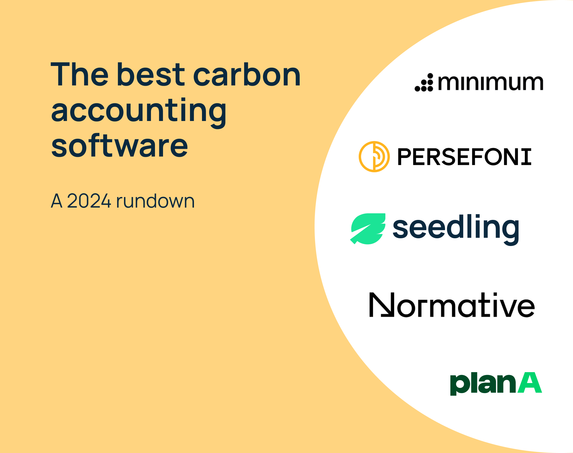 The 15 Best Carbon Accounting Software in 2025 | Seedling
